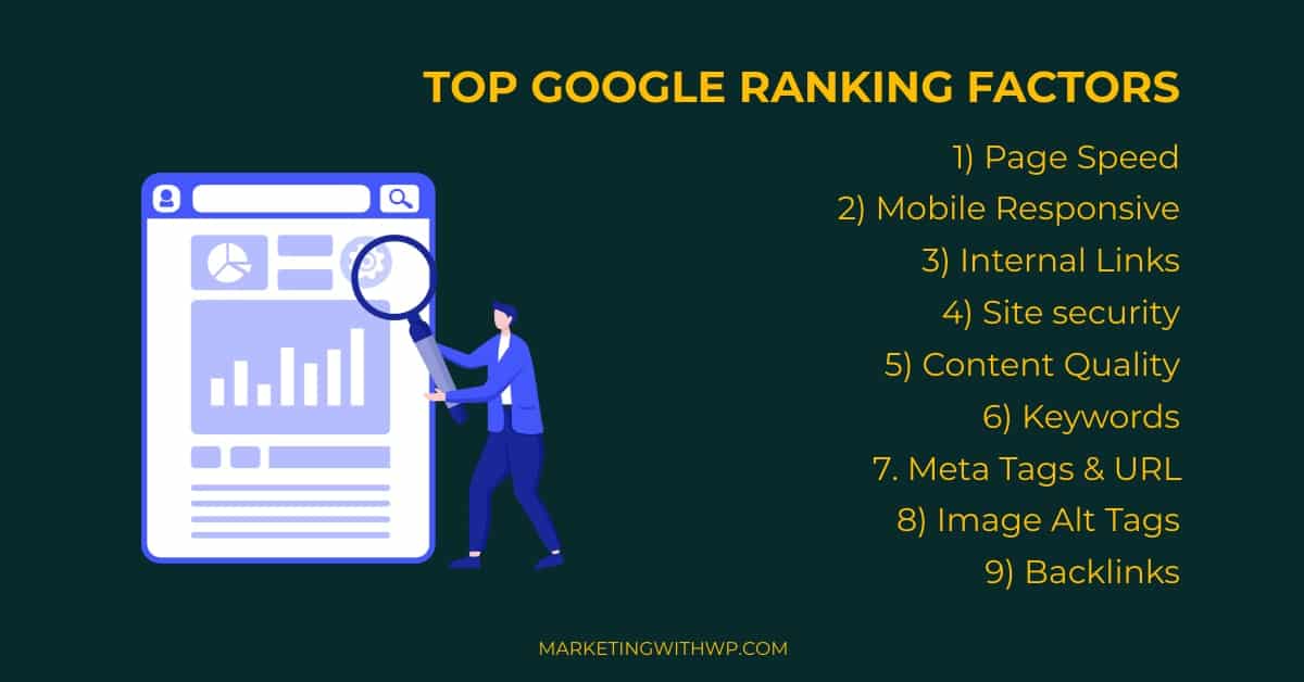 Top Google Ranking Factors - Learn how to rank higher on Google
