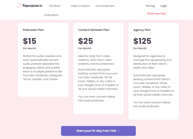 Repurpose.io Review November, 2024 with Pricing, Alternatives and Quick Summary
